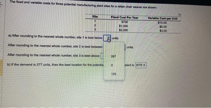 Solved The fixed and variable costs for three potential | Chegg.com