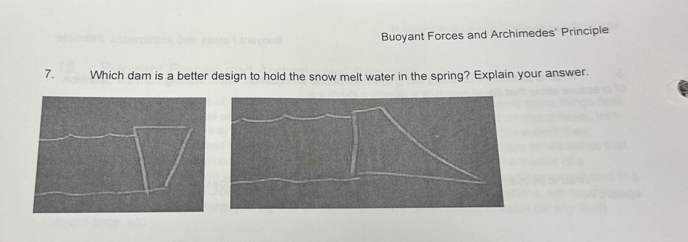 Solved Buoyant Forces and Archimedes' Principle7. ﻿Which dam | Chegg.com