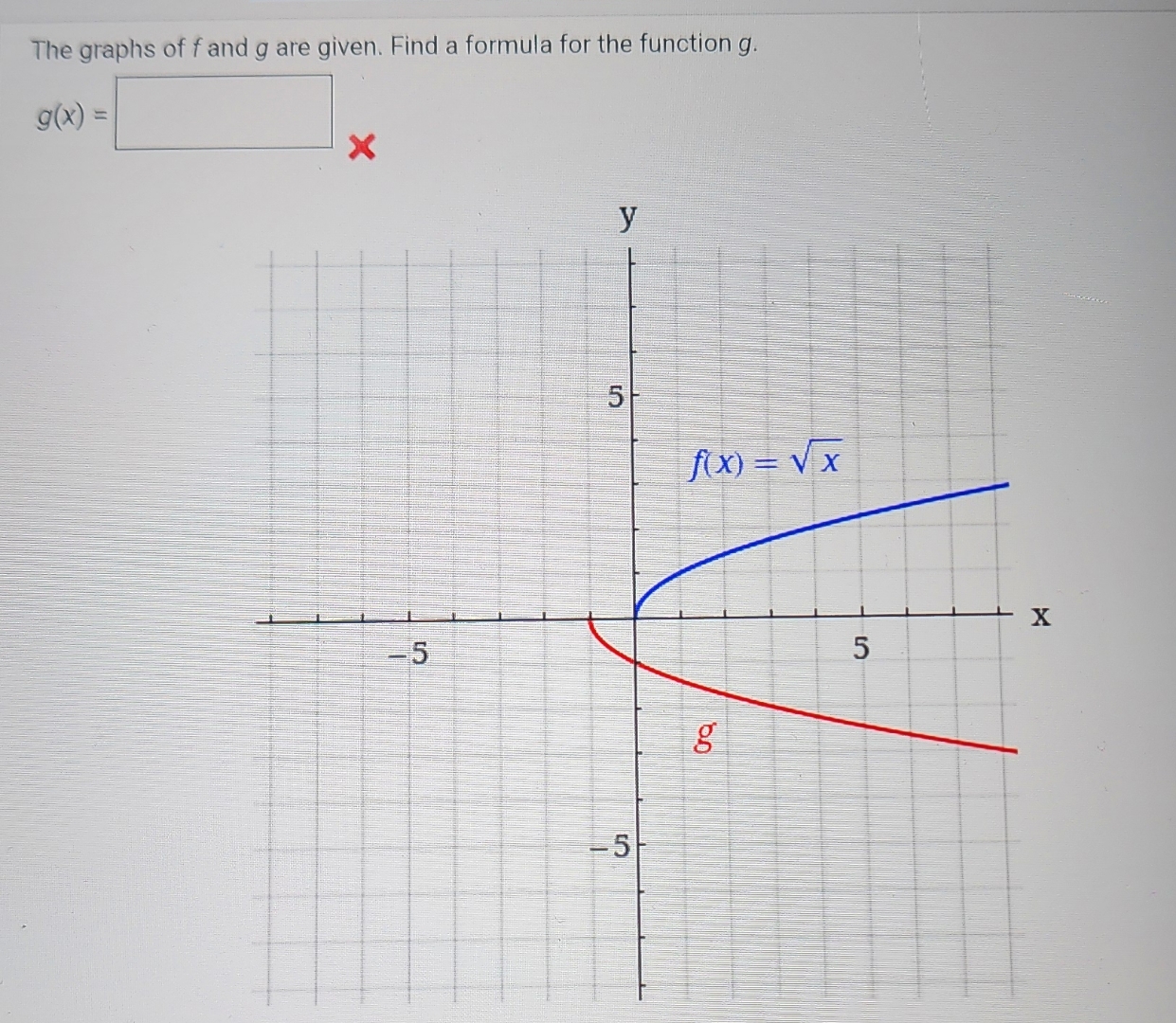 Solved The graphs of f ﻿and g ﻿are given. Find a formula for | Chegg.com