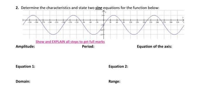 Solved Please answer all five questions!, as detailed and | Chegg.com