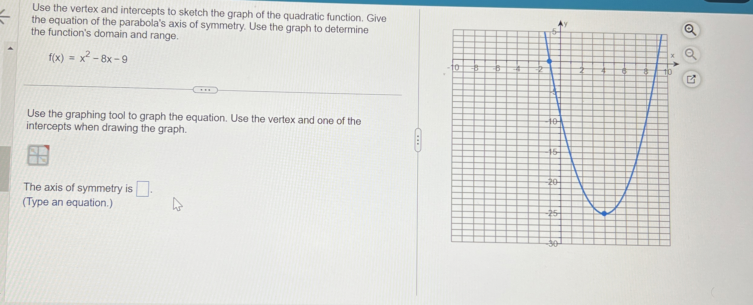 Solved Use the vertex and intercepts to sketch the graph of | Chegg.com