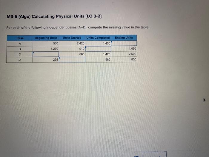 Solved M3-5 (Algo) Calculating Physical Units (LO 3-2) For | Chegg.com