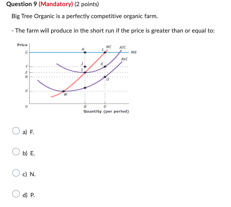 Solved Question 9 (Mandatory) (2 ﻿points)Big Tree Organic is | Chegg.com