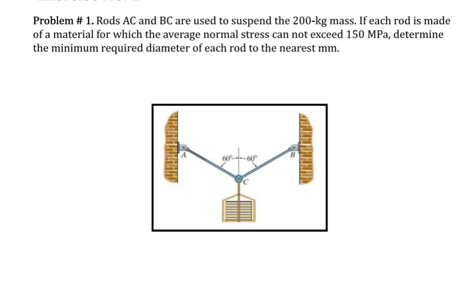 Solved Problem # 1. Rods AC and BC are used to suspend the | Chegg.com