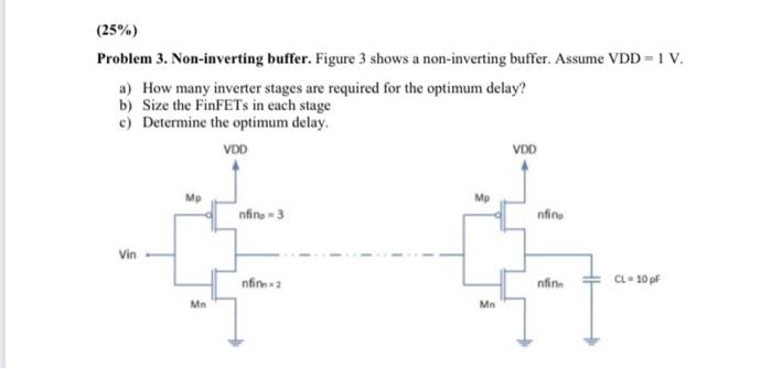 (25%) Problem 3. Non-inverting buffer. Figure 3 shows | Chegg.com