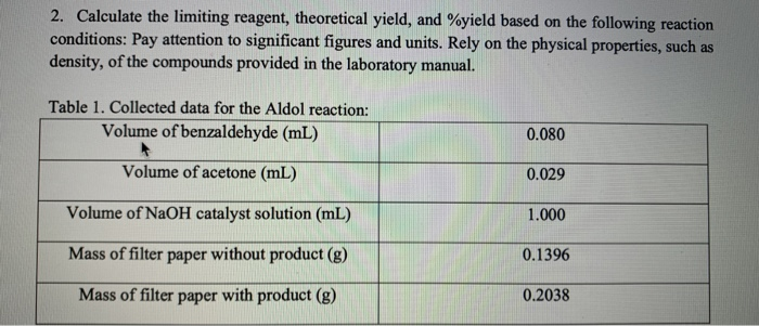 Solved 2. Calculate the limiting reagent, theoretical yield, | Chegg.com