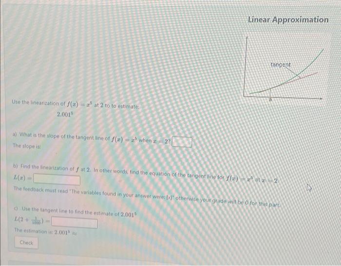 Solved Linear Approximation tangent Use the linearization of | Chegg.com