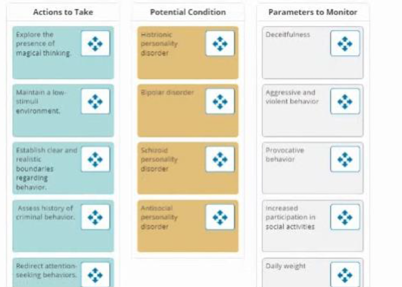 Solved Pick 2 ﻿Actions to take from the listPick 1 | Chegg.com