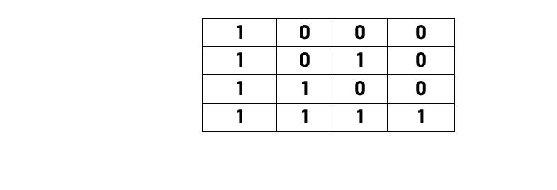 Solved Pls Help Me Solve For The Following Questions 