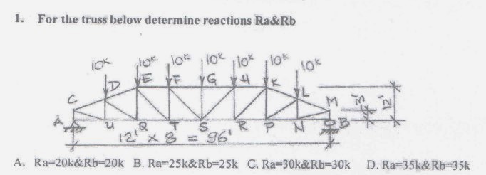 Solved For the truss below determine reactions | Chegg.com