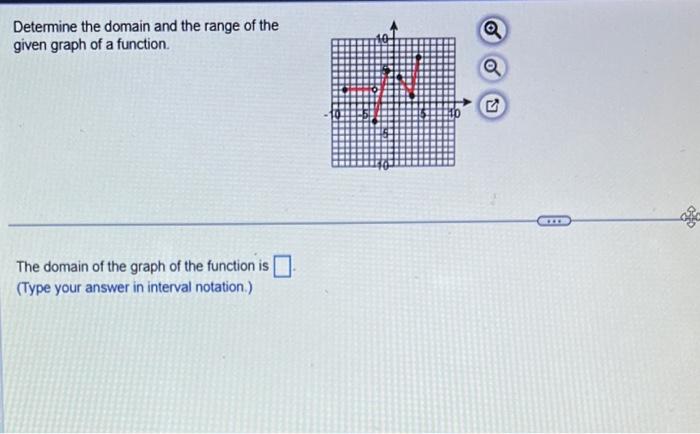 Solved Determine the domain and the range of the given graph | Chegg.com