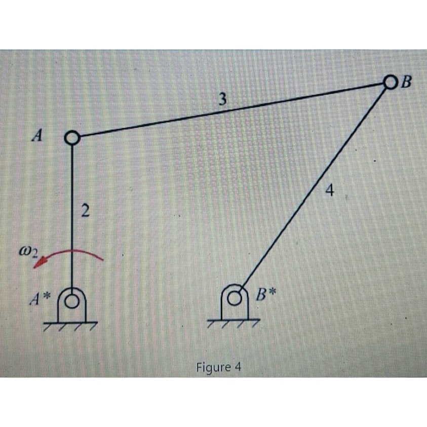 Solved A planar four-bar linkage is shown in Figure 4. | Chegg.com