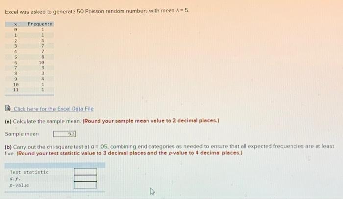Excel was asked to generate 50 Poisson random numbers | Chegg.com