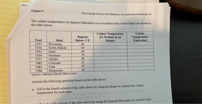 Solved Key Concept Activity Lab Workbook, Dereiopmental | Chegg.com