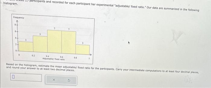 Solved histogram. Base on the histogram, estimate the mean | Chegg.com
