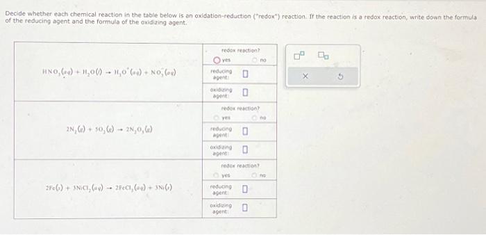 Solved Decide Whether Each Chemical Reaction In The Table