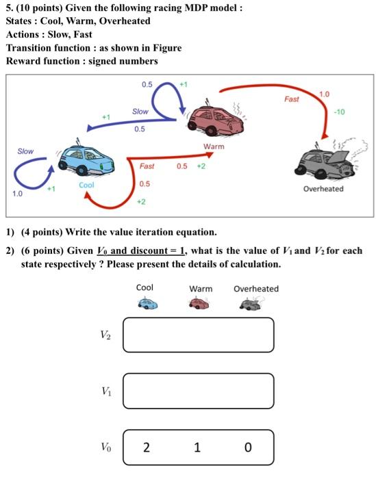 Solved 5. (10 points) Given the following racing MDP model : | Chegg.com