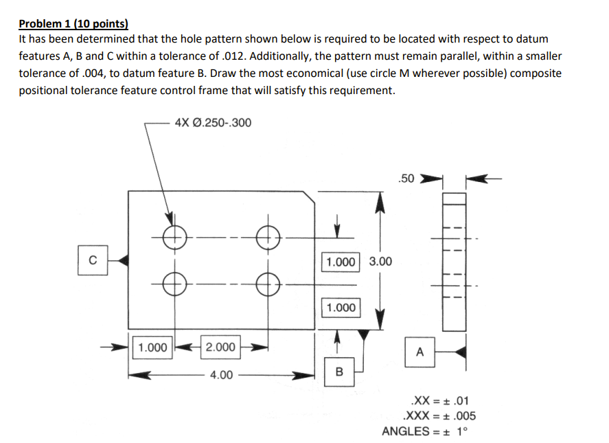Solved Problem 1 (10 ﻿points)It has been determined that the | Chegg.com