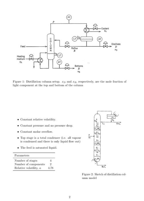 Solved 1 Distillation Case Study Distillation is a method of | Chegg.com
