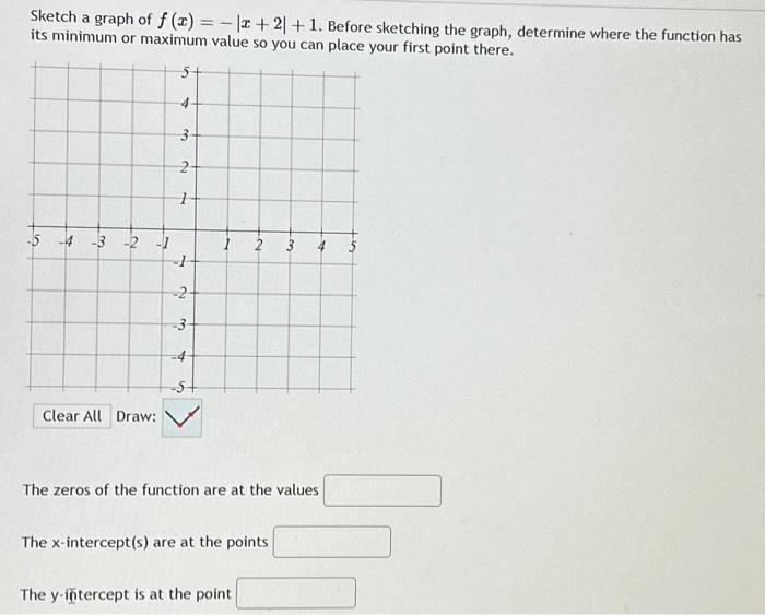 Solved Sketch a graph of f(x) = -x+2|+ 1. Before sketching | Chegg.com