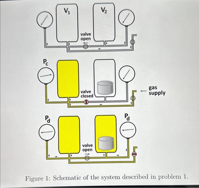Solved Consider that a porous media is composed of oblate | Chegg.com