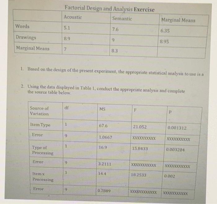 Solved Factorial Design and Analysis Exercise Will the depth | Chegg.com