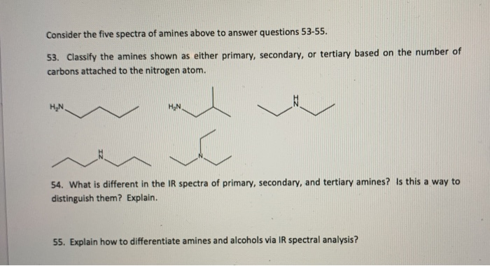 Solved IX: Amines HN IR Spectrum of butylamine TO 100459 SO | Chegg.com