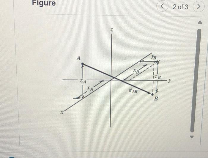 Solved As shown on the coordinate system, points A and B | Chegg.com