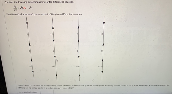 Solved Consider the following autonomous first-order | Chegg.com