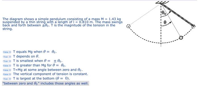 Solved The diagram shows a simple pendulum consisting of a | Chegg.com