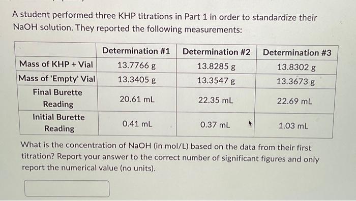 Solved A student performed three KHP titrations in Part 1 in | Chegg.com