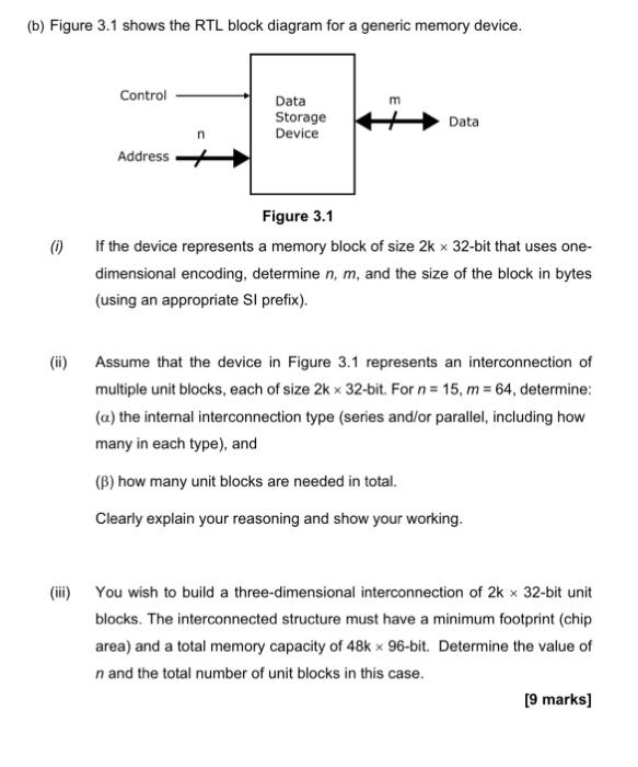 Solved (b) Figure 3.1 shows the RTL block diagram for a | Chegg.com