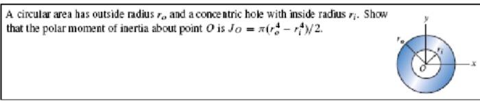 Solved A circular area has outside radius , and a concentric | Chegg.com