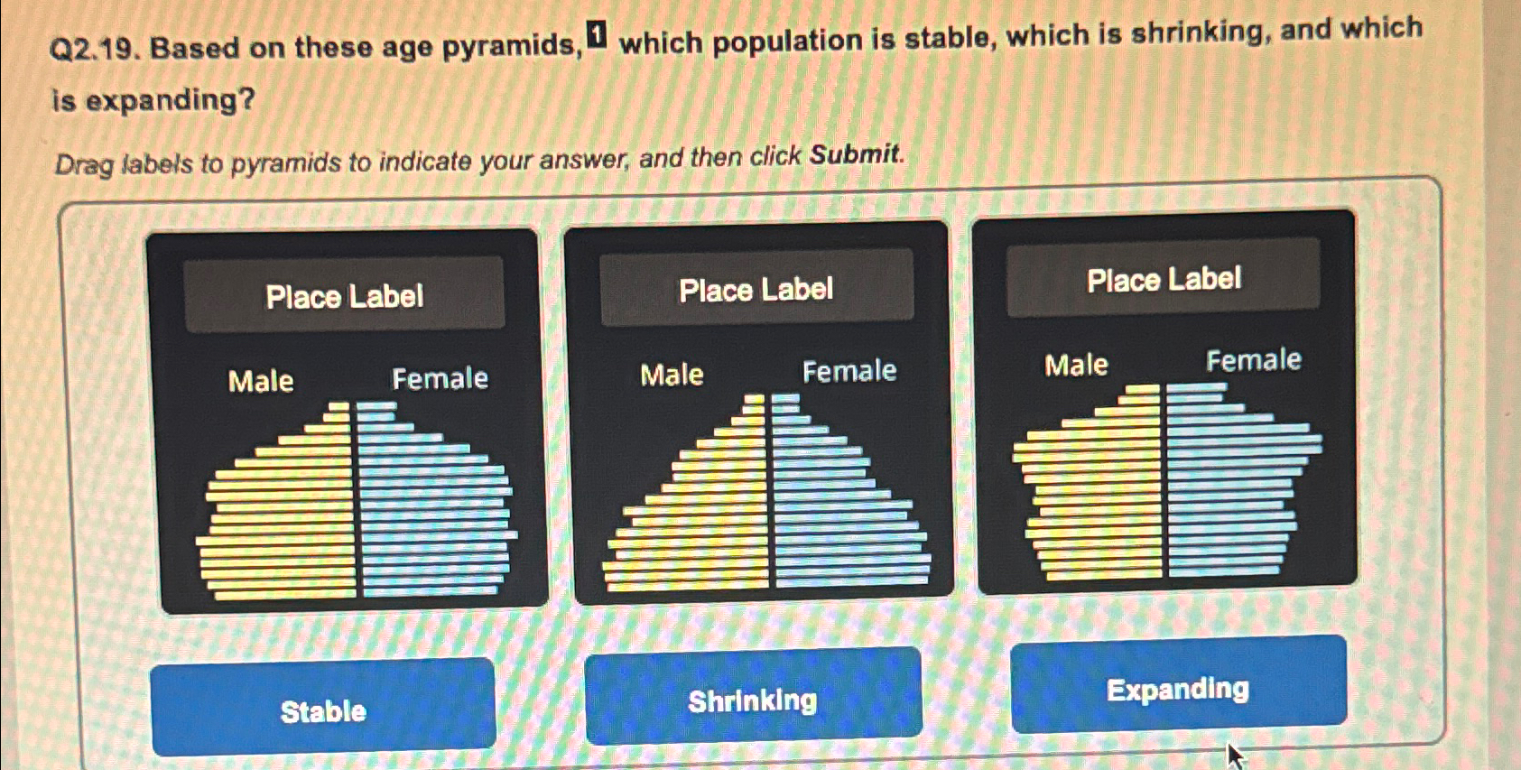 Solved Q2.19. ﻿Based on these age pyramids, 1 ﻿which | Chegg.com