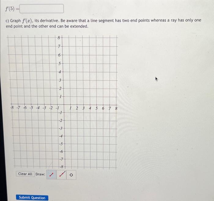 Solved The graph of f(x) is given on the grid. a) f′(x) does | Chegg.com