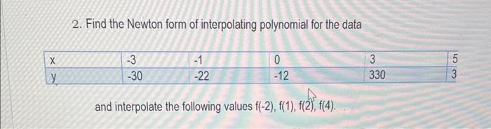 2. Find the Newton form of interpolating polynomial | Chegg.com
