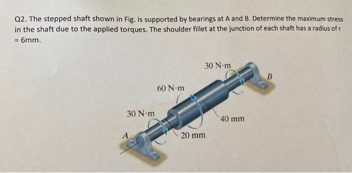 Solved Q2. The stepped shaft shown in Fig. is supported by | Chegg.com