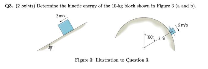 Solved Q3. (2 points) Determine the kinetic energy of the | Chegg.com