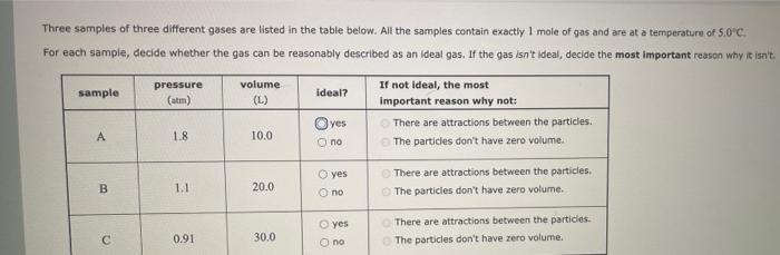 Solved Three samples of three different gases are listed in | Chegg.com