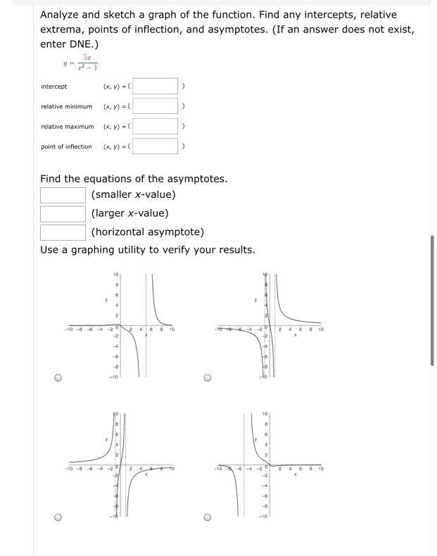 Solved Analyze and sketch a graph of the function. Find any | Chegg.com