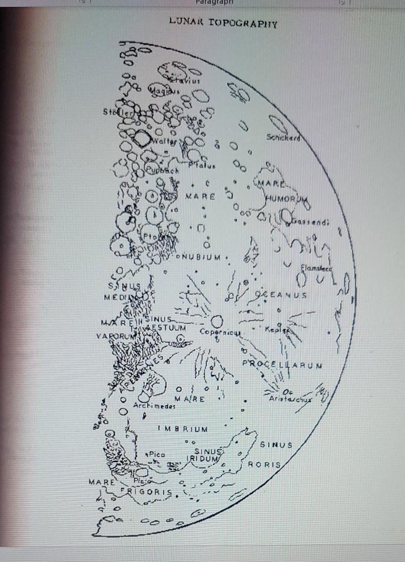 Solved 1. to calibrate your ruler, the moon's radius is | Chegg.com