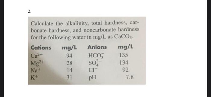 Solved Calculate the alkalinity, total hardness, carbonate | Chegg.com