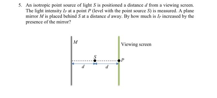 Solved 5. An isotropic point source of light S is positioned | Chegg.com