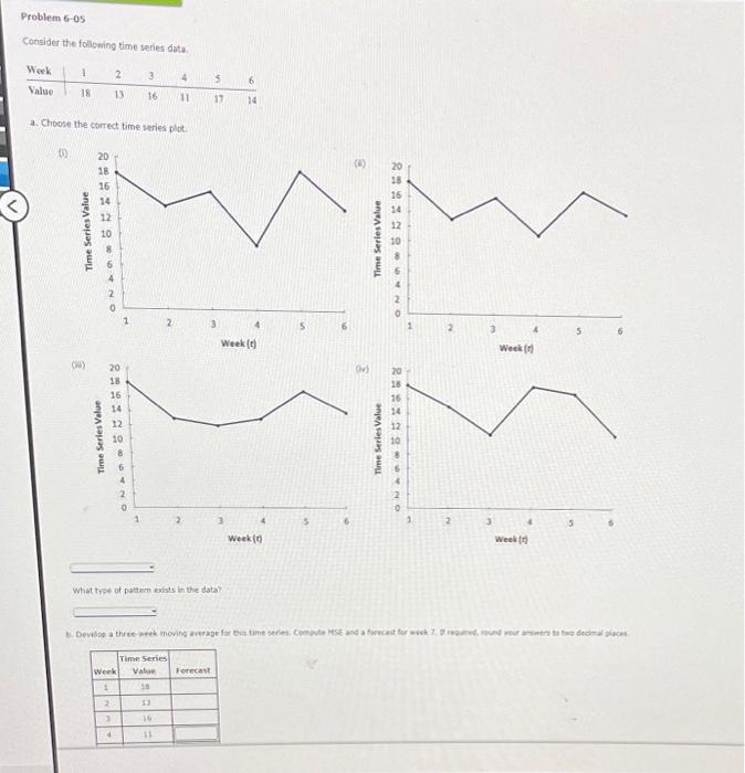 Solved Consider the following time series data. a. Choose | Chegg.com
