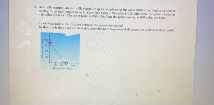 Solved 16. Air traffic control. An air traffic controller | Chegg.com