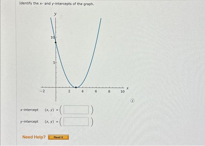 Solved Identify the x - and y-intercepts of the graph. | Chegg.com