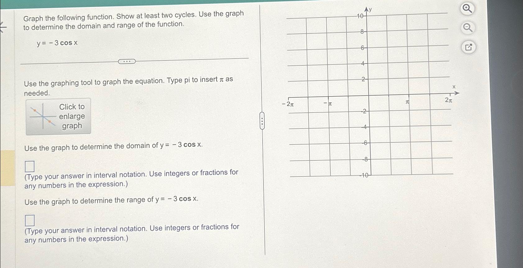Solved Graph the following function. Show at least two | Chegg.com
