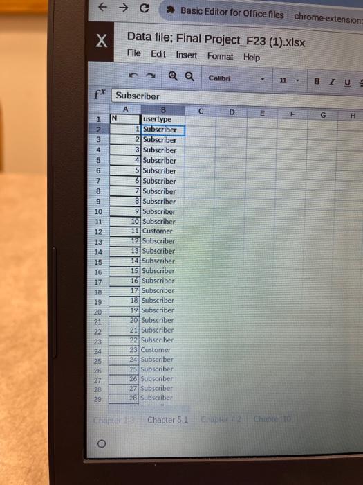 Solved 1. The data set provided in the Excel file (Chapter | Chegg.com