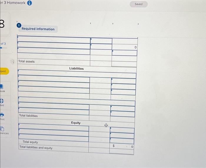 Solved Required information Use the following information | Chegg.com