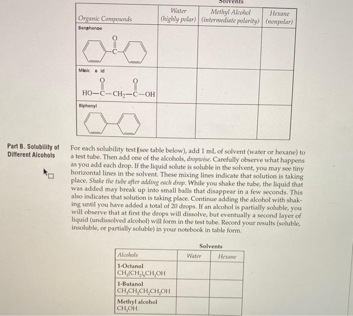 Solved Solubility Post-lab Part A: 1. Summarize your results | Chegg.com